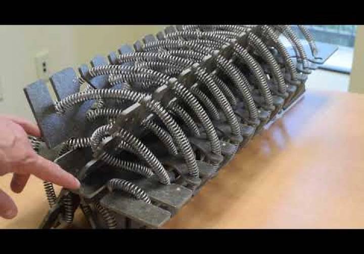 Custom Heaters & Heating Elements | Tutco-Farnam